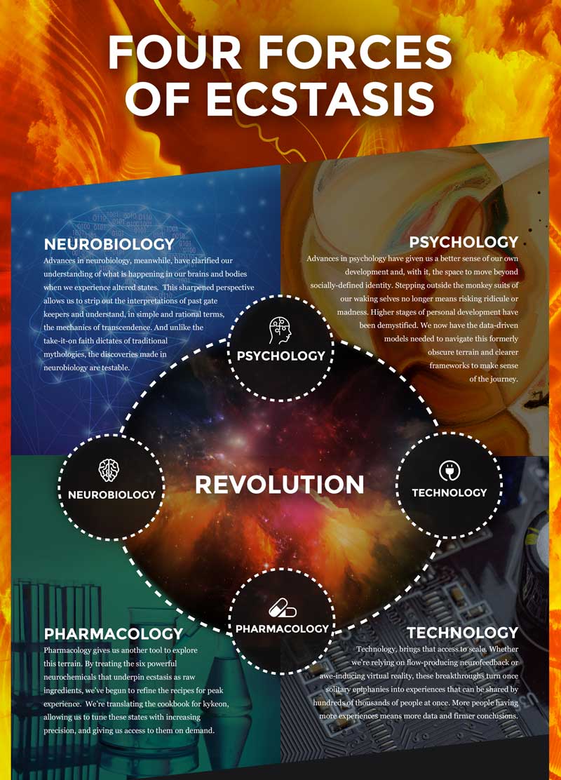 Enabling joy, bliss, flow, ecstasis in our communities